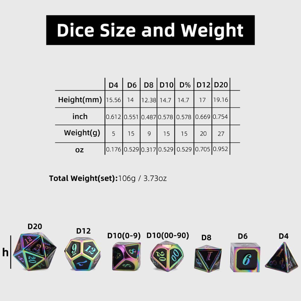 Prismatic Metal Polyhedral Dice Set – Wyvern's Hoard